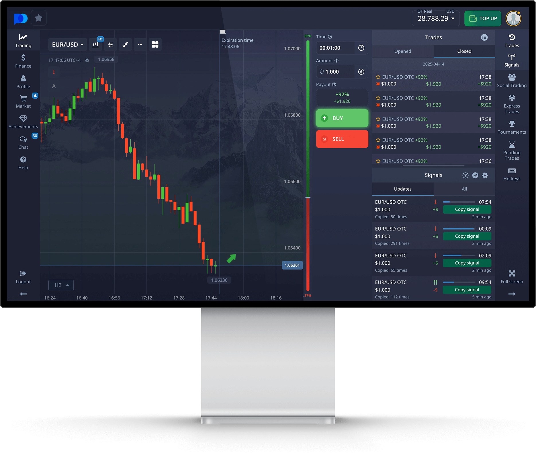 The Most Innovative Trading Platform
